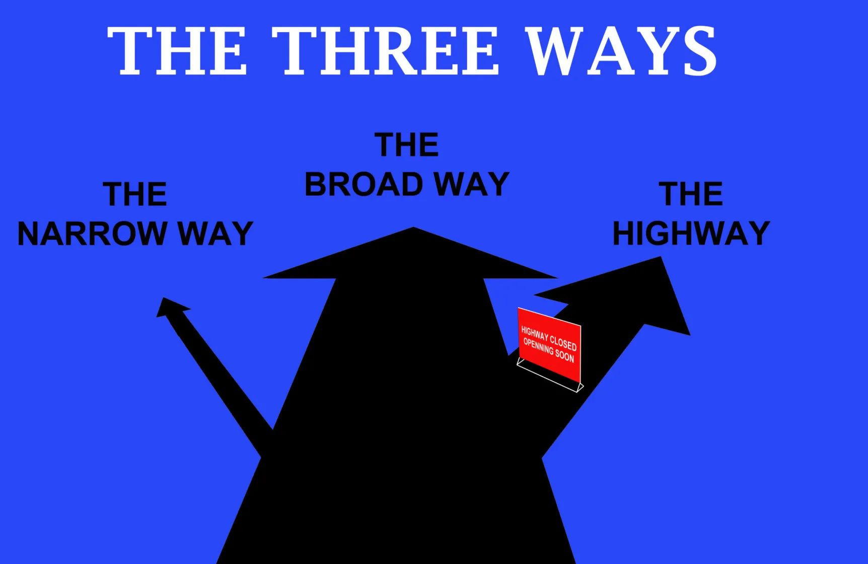 The Three Ways, Part 1 | Christian Forums @ Christianity Board